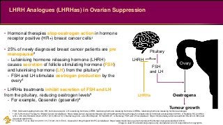 Use of lhrh analogue in ovarian suppression final | PPTX