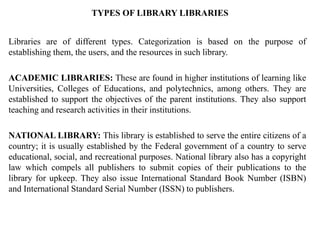 Use of library | PPTX