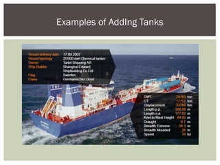 Use of lng | PPT