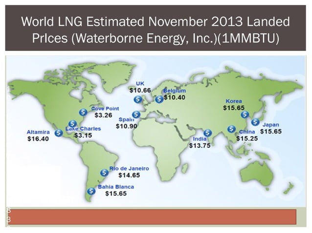 Use of lng | PPT