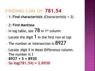 Use of logarithmic tables | PPT