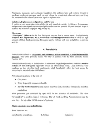 Use of low quality crop residues by shakira sulehri | PDF