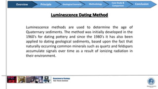 Use_of_Luminescence_Dating_methods_for_Q.ppt