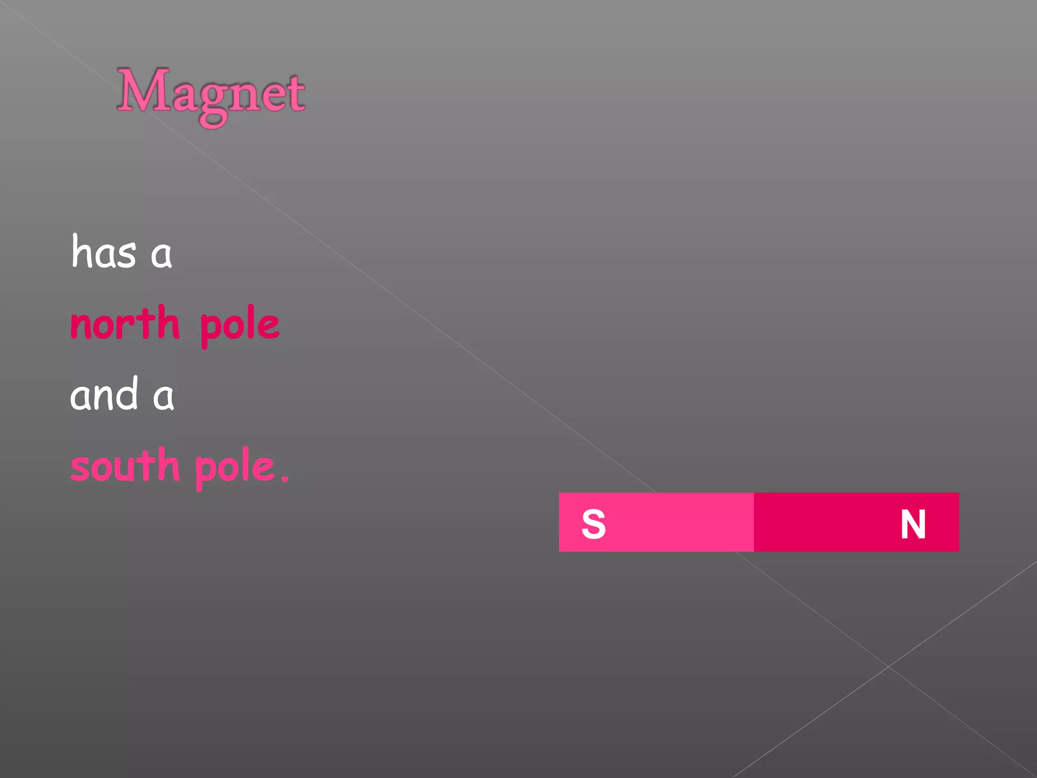 Use of magnet | PPT