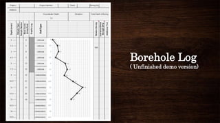MATLAB Modeling of SPT and Grain Size Data in Producing Soil Profile | PPT | Geology | Science