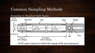 MATLAB Modeling of SPT and Grain Size Data in Producing Soil Profile | PPT | Geology | Science
