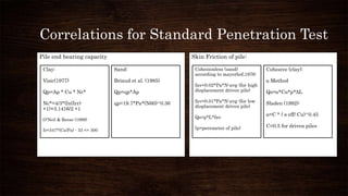 MATLAB Modeling of SPT and Grain Size Data in Producing Soil Profile | PPT | Geology | Science