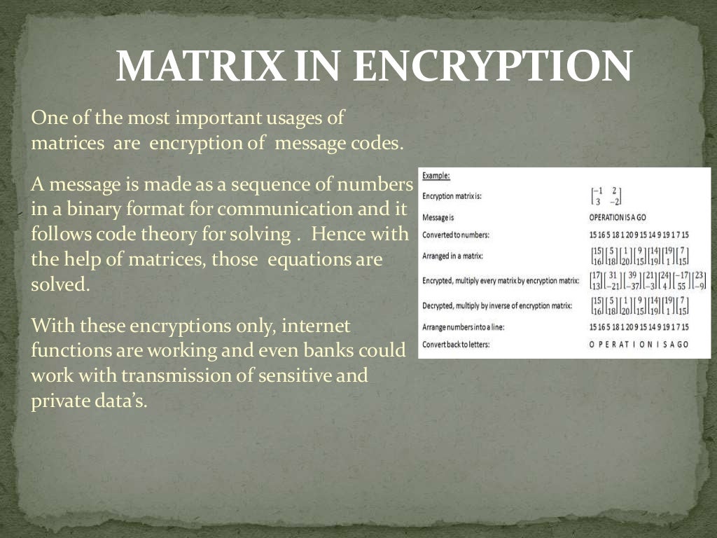Use Of Matrix In Daily Life use-of-matrix-in-daily-life