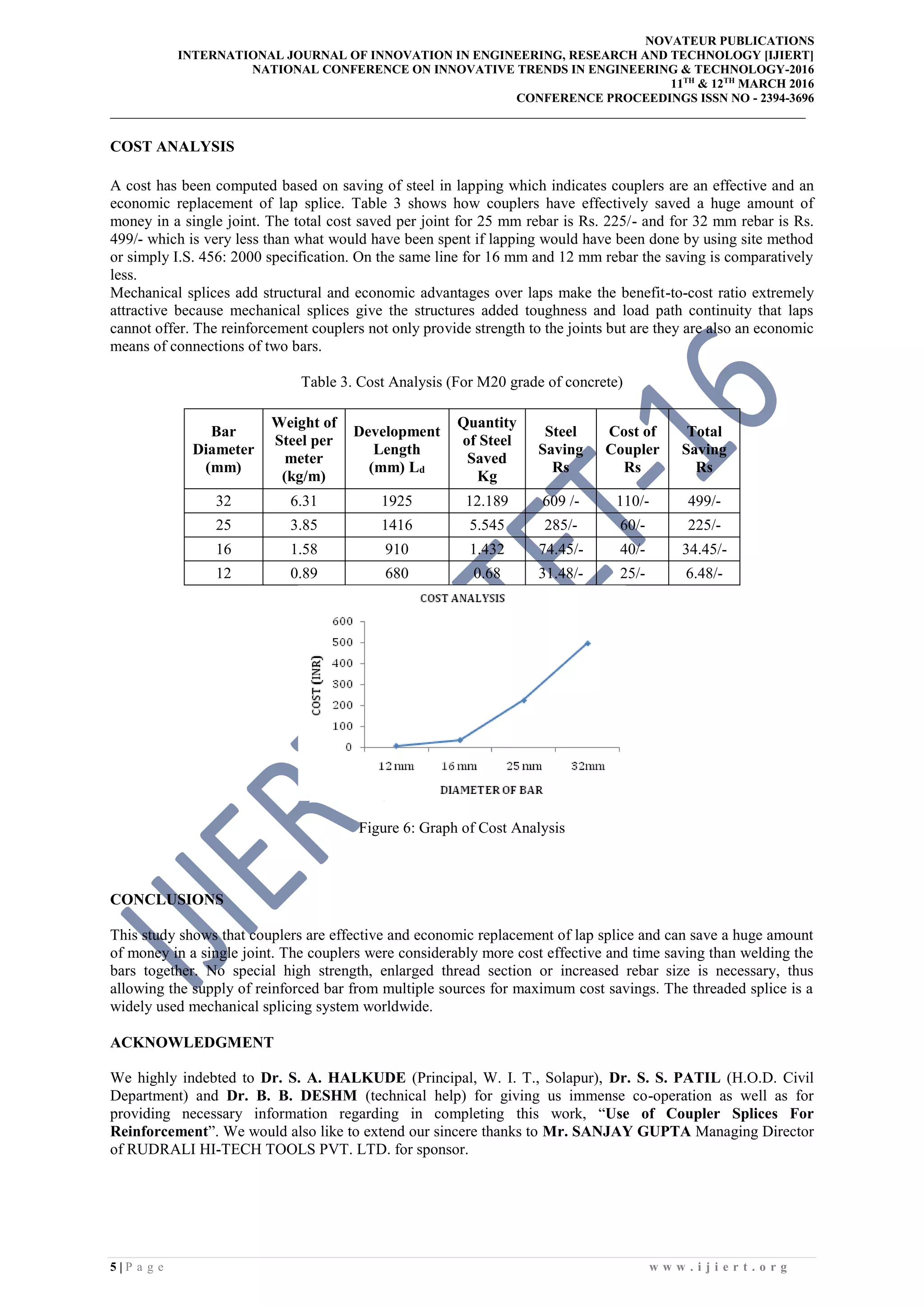 Use of mechanical_splices_for_reinforcing_steel | PDF