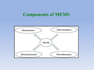 Use of mems based motion sensors in embedded | PPTX