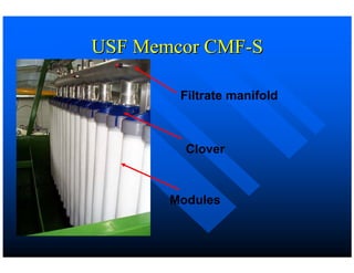 Use Of Microporous Membranes For Regulatory Compliance | PPT