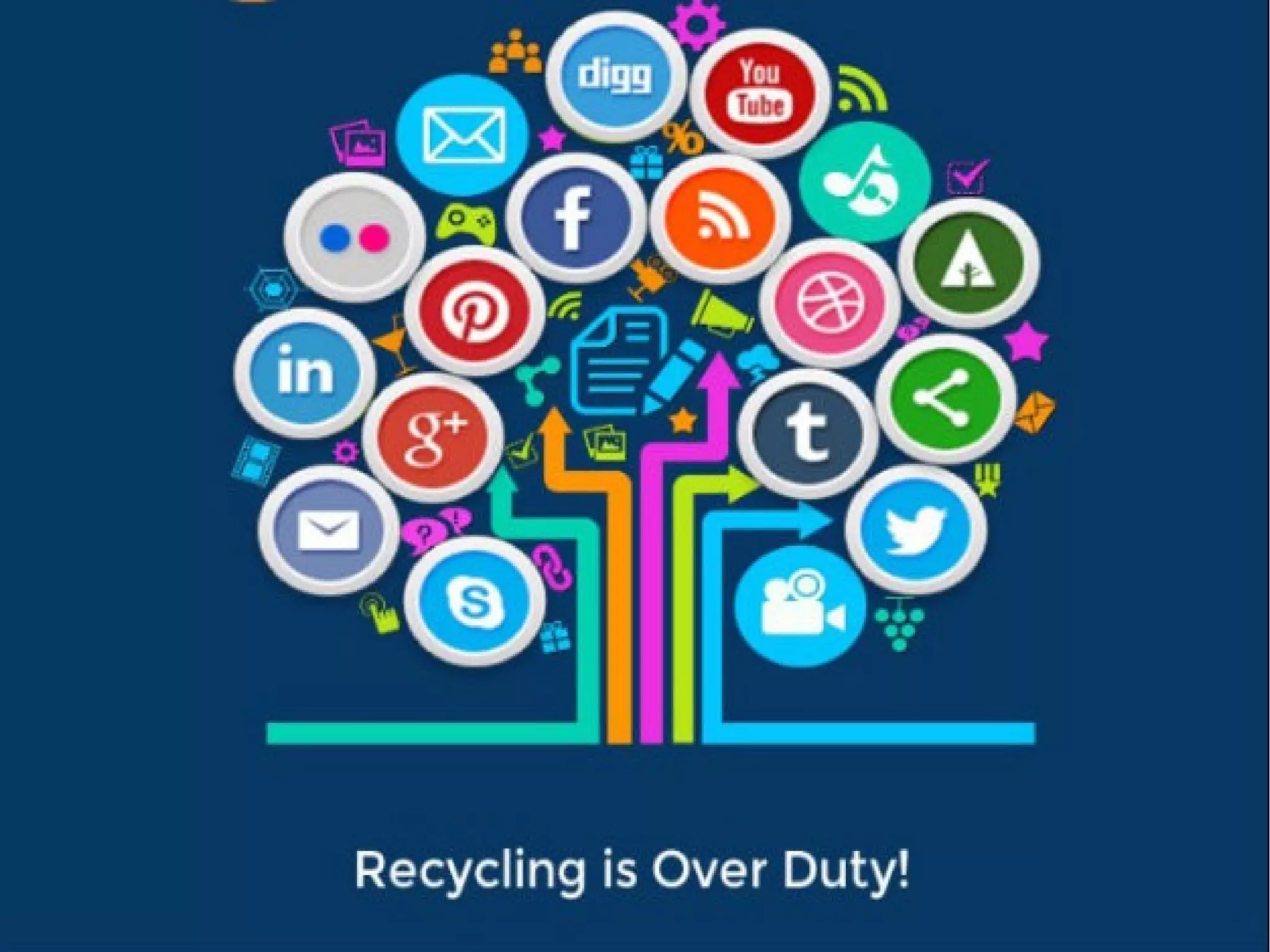 Use of mobile phones | PPT