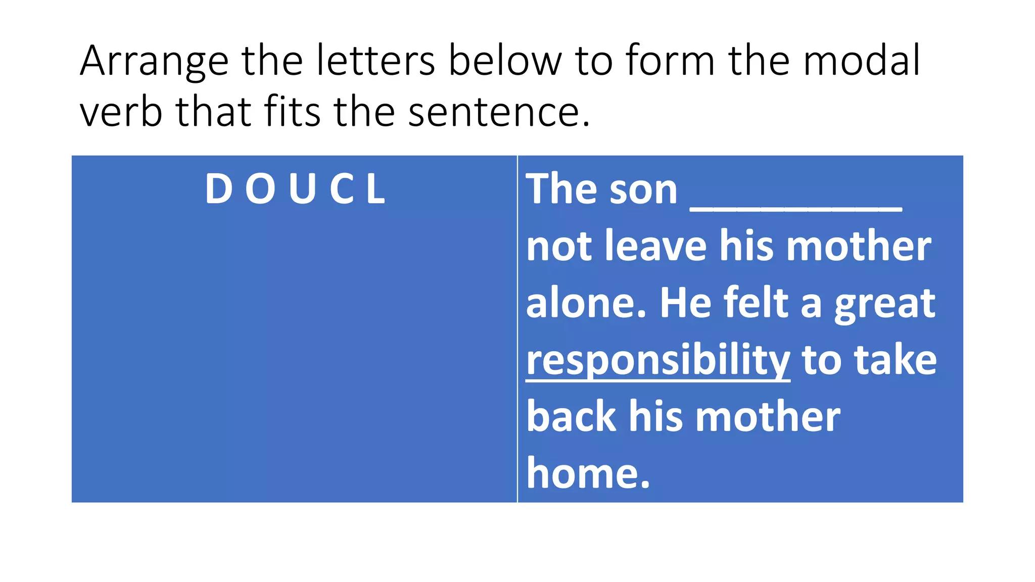 Use of Modal Verbs, Nouns, and.pptx