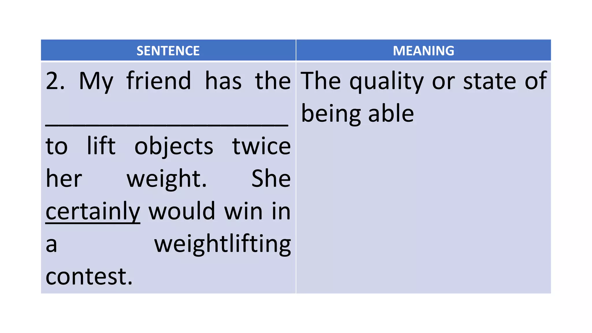 Use of Modal Verbs, Nouns, and.pptx | Medical Health