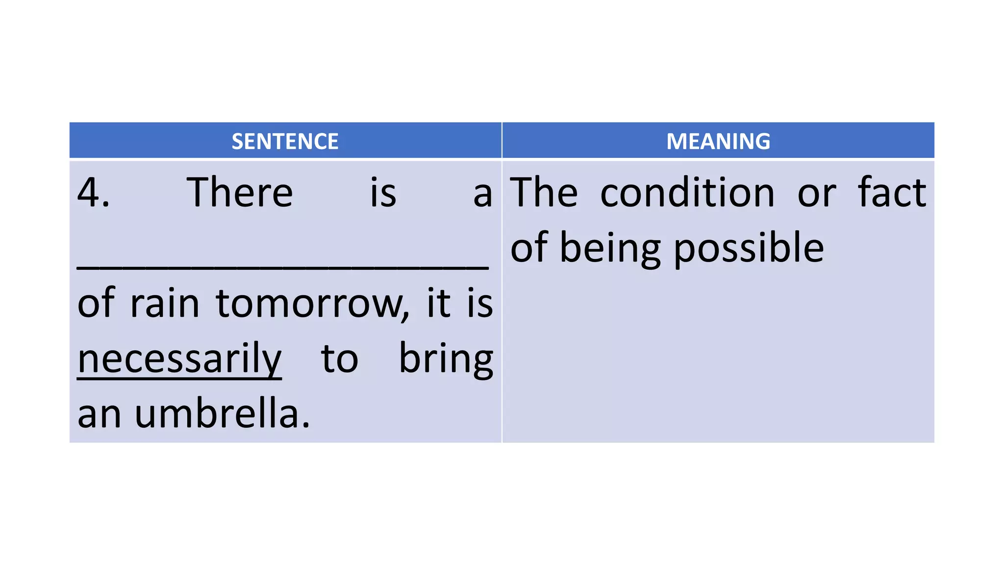 Use of Modal Verbs, Nouns, and.pptx | Medical Health