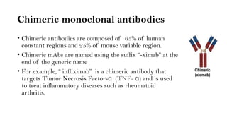 Use of monoclonal antibodies in cancer immunotherapy.pptx
