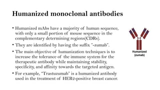 Use of monoclonal antibodies in cancer immunotherapy.pptx