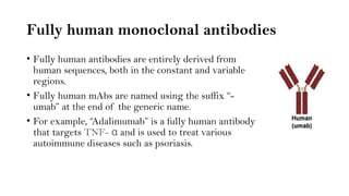 Use of monoclonal antibodies in cancer immunotherapy.pptx