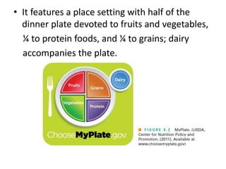 Use of my plate and the eat well | PPT