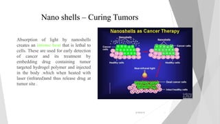 Use of nanoparticles in drug delivery | PPTX