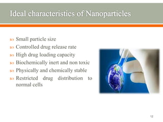 Use of nanoparticles in drug delivery | PPT