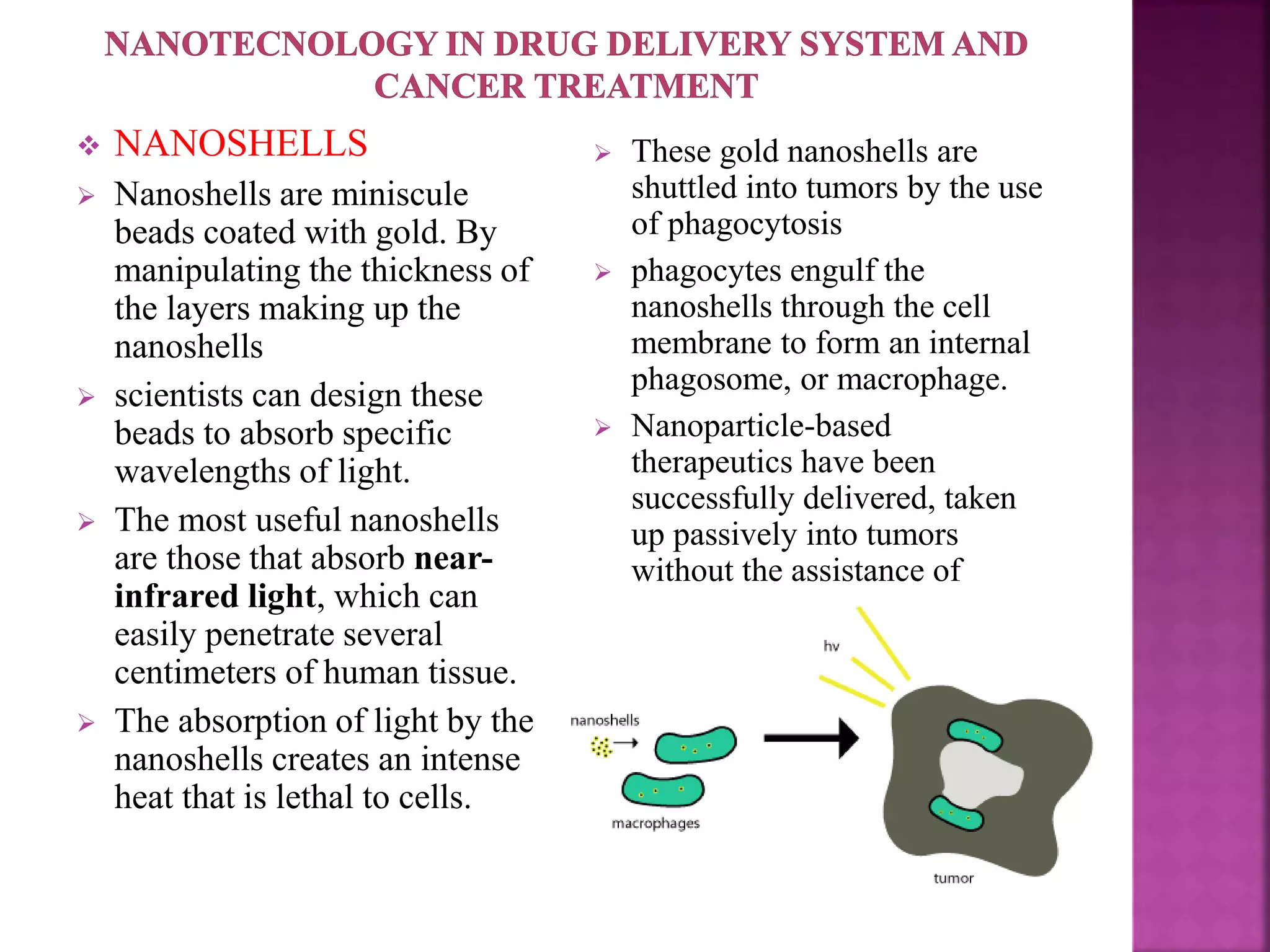 Use of Nanotechnology in Diagnosis and Treatment of Cancer | PPTX