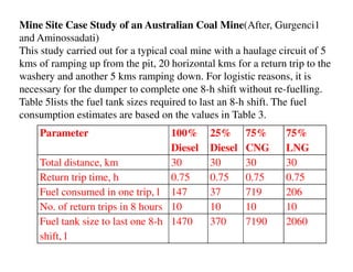 Use of natural gas as fuel in mines | PDF