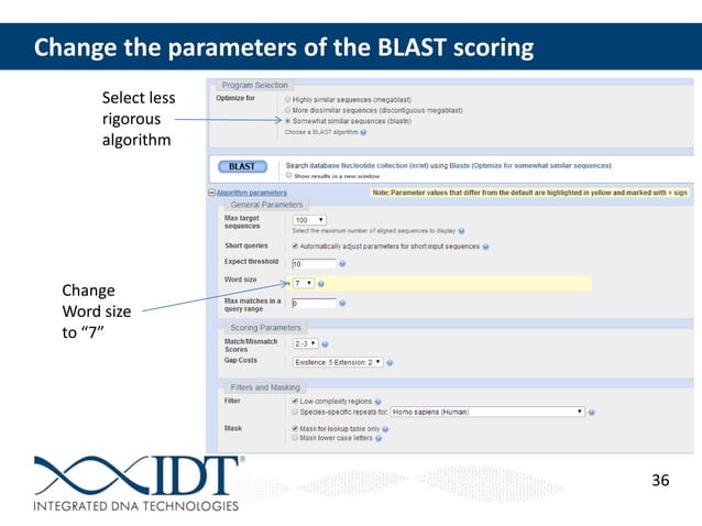 Use of NCBI Databases in qPCR Assay Design | PPTX | Databases | Computer Software and Applications