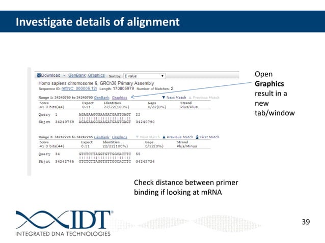 Use of NCBI Databases in qPCR Assay Design | PPTX | Databases | Computer Software and Applications