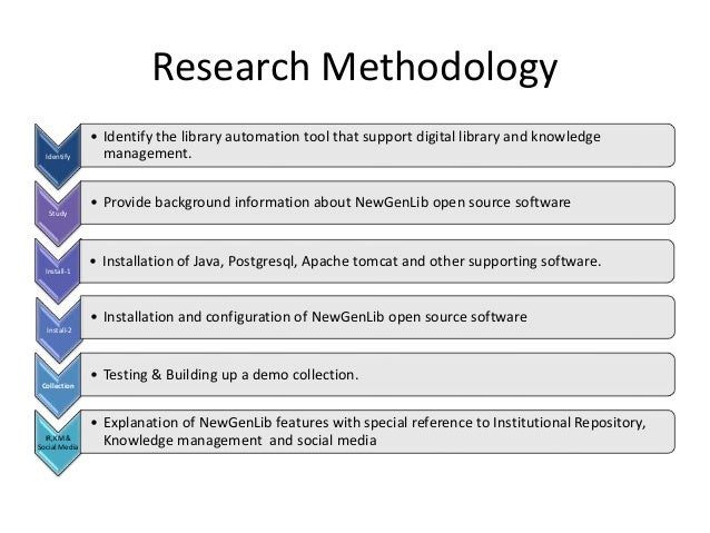 Use of "NewGenLib" Open Source Software for Library Automation, Digit…