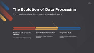 Use of new technologies and artificial intelligence in data processing.pptx