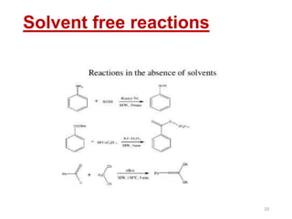 Use of microwaves for synthesis | PPTX
