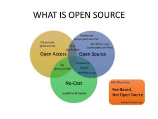 Use of open source database and open source tools for Library and ...