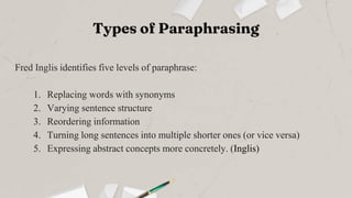 Use of paraphracing in Research Writing.pptx
