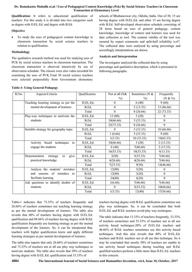Use of pck by social science teachers | PDF