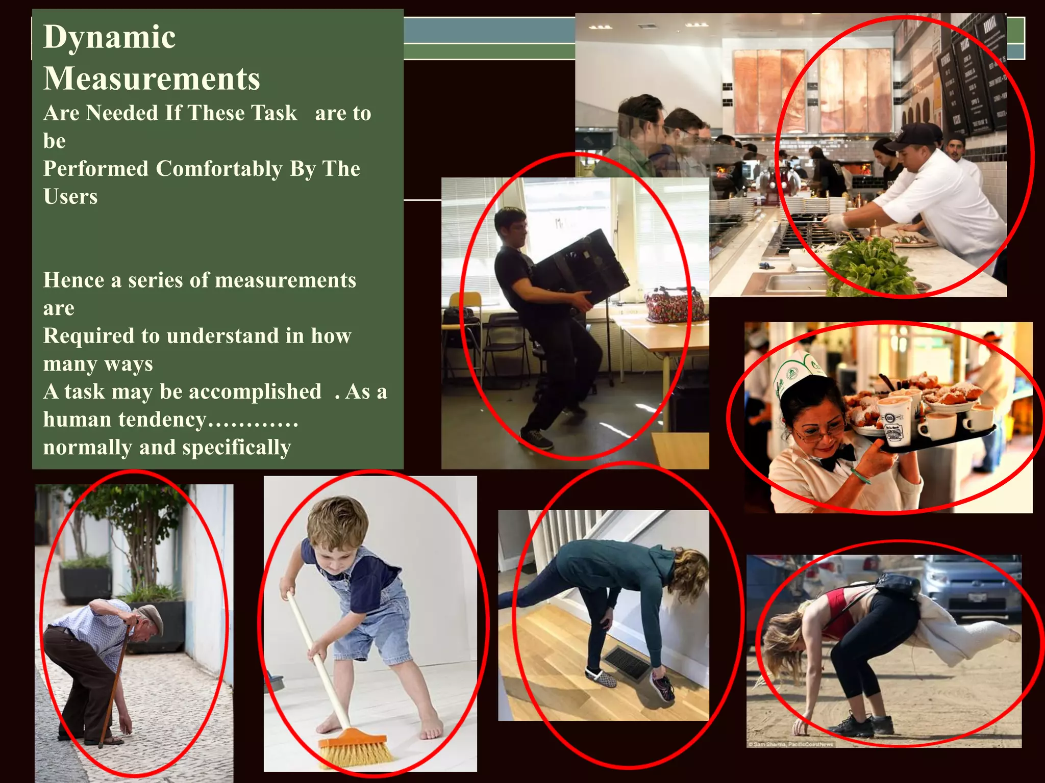 Use of percentiles ,and static and dynamic measurements | PPT