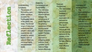 Use of Plastic Bags.pptx