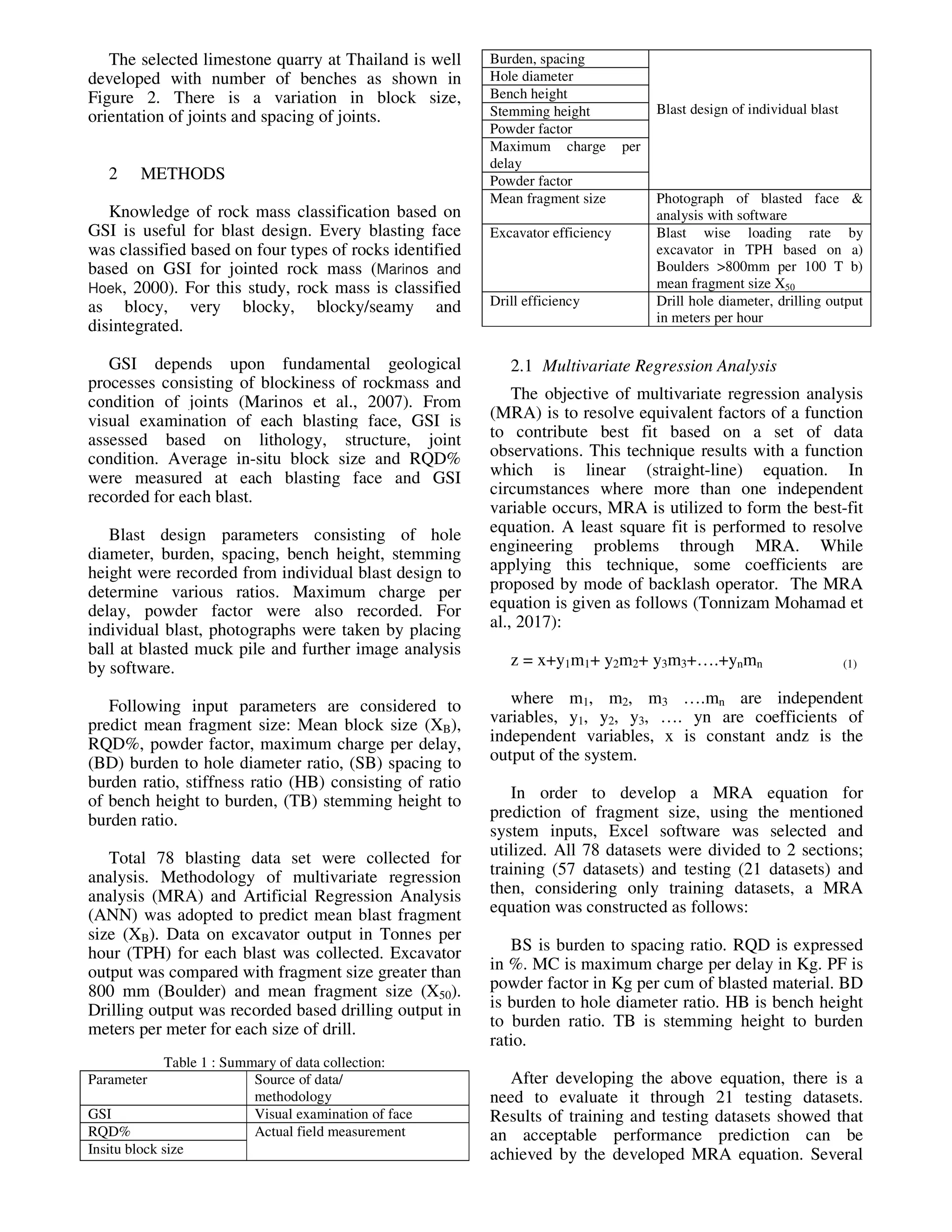 Use of plastic bottles in blasting | PDF