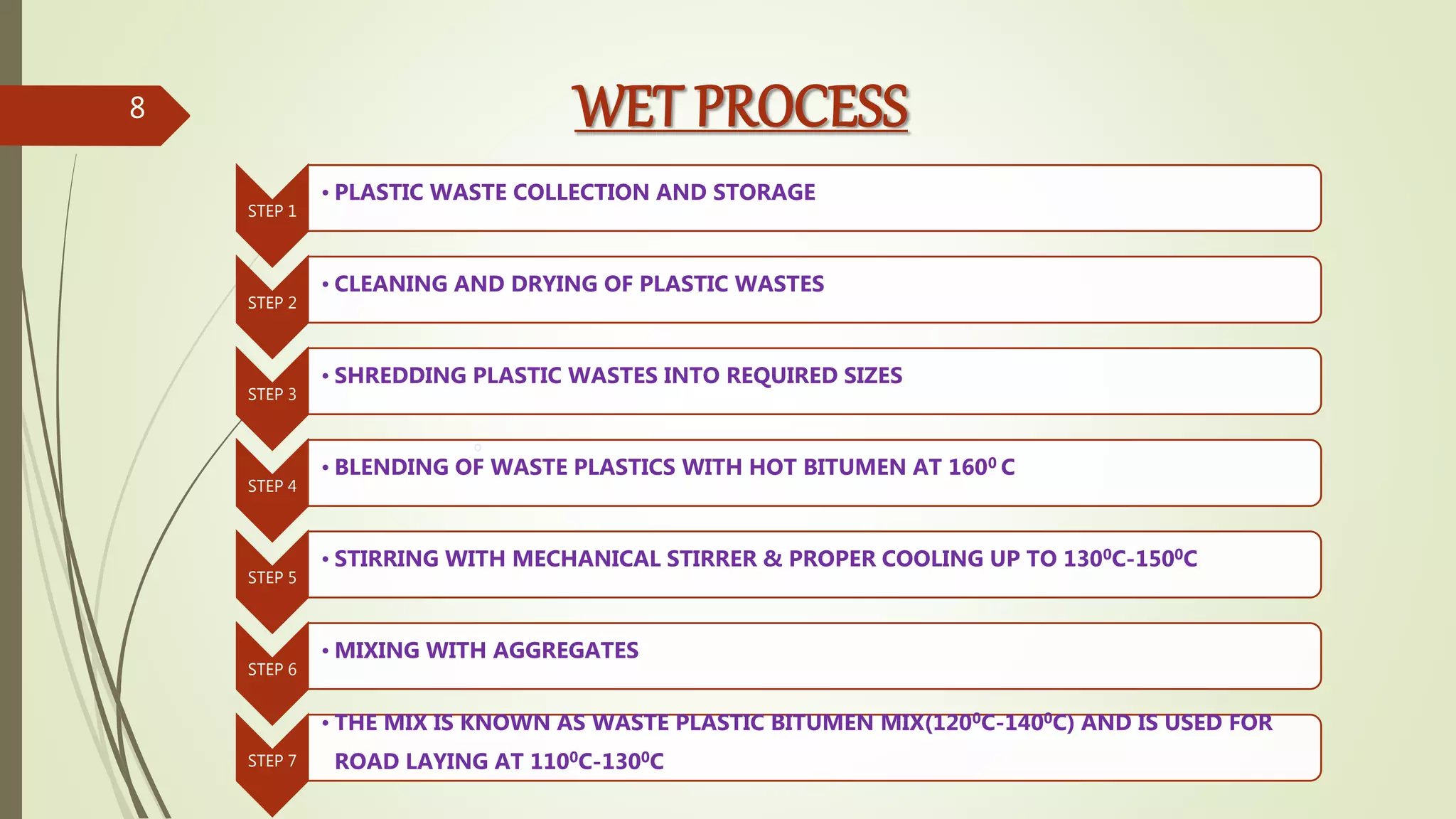 Use of plastic waste as road construction material | PPTX