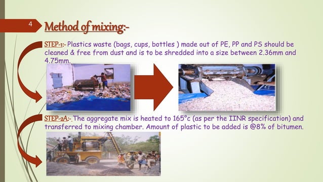 Use of plastic waste as road construction material | PPT