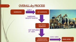 Use of plastic waste as road construction material | PPTX