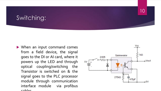 Use of plc in industrial automation | PPTX