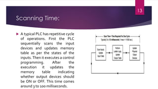 Use of plc in industrial automation | PPTX