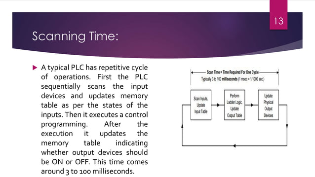 Use of plc in industrial automation | PPTX