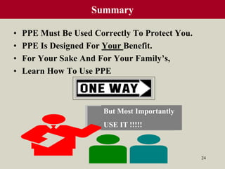 Use of PPEs | PPT