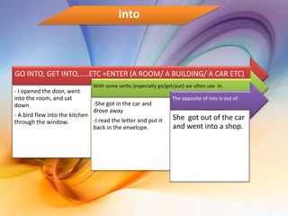 English prepositions by Belkis Villalba | PPTX