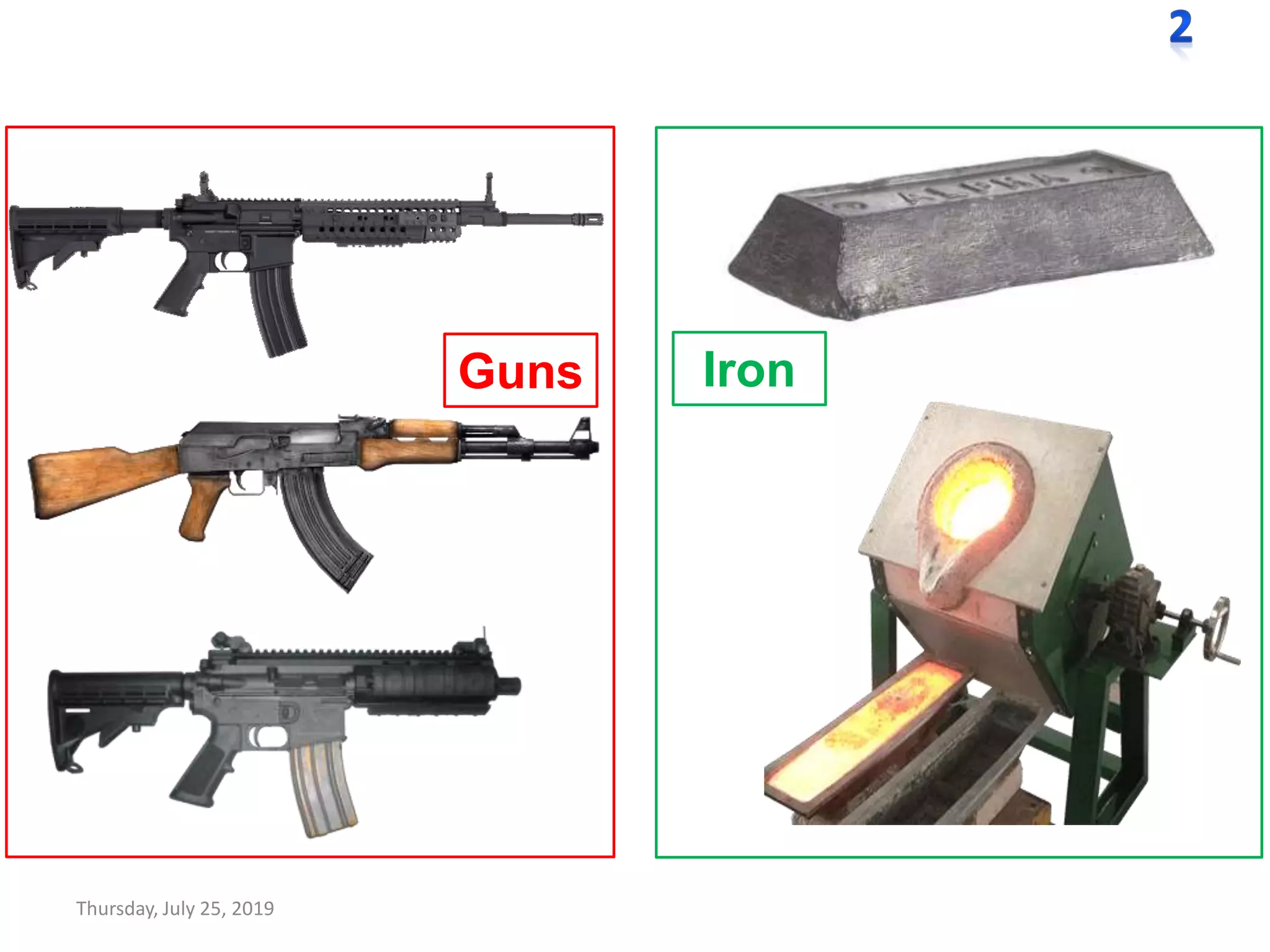 Use of prepositions, IN, INTO, ON,ONTO,UNDER,OVER,ABOVE,BELOW,THROUGH ...