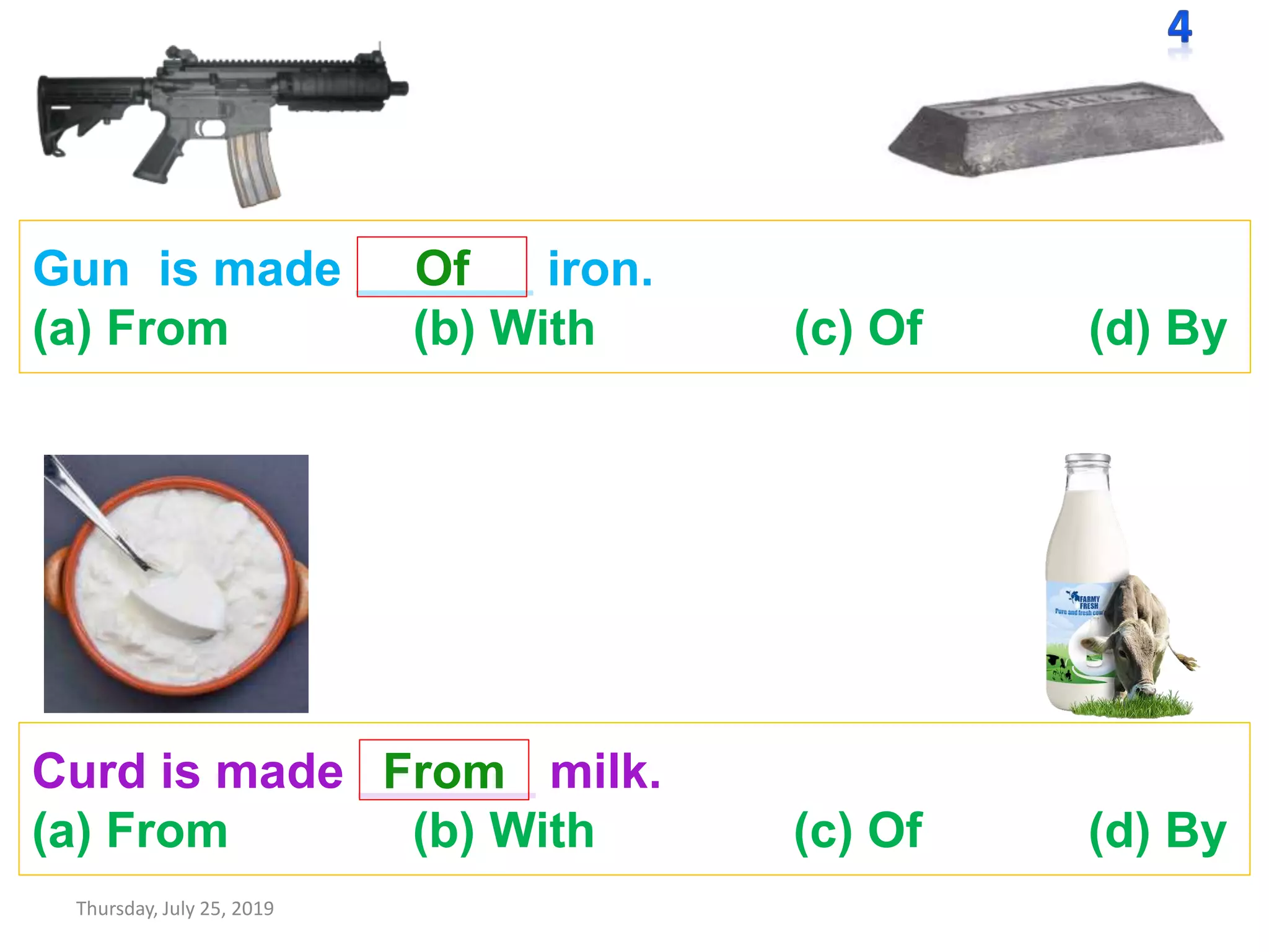 Use of prepositions, IN, INTO, ON,ONTO,UNDER,OVER,ABOVE,BELOW,THROUGH ...