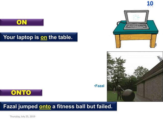 Use of prepositions, IN, INTO, ON,ONTO,UNDER,OVER,ABOVE,BELOW,THROUGH ...