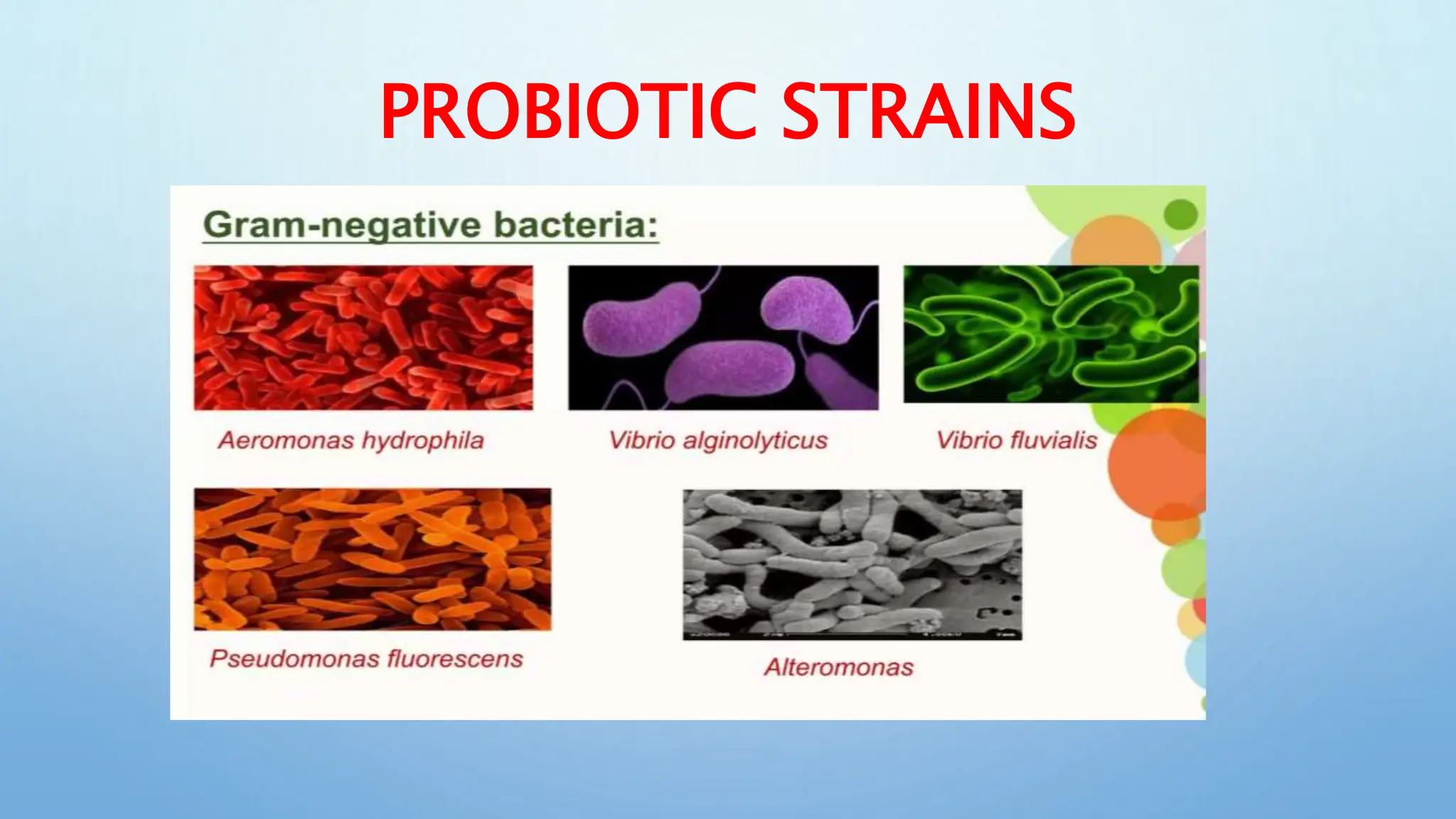 Use of Probiotics in Aquaculture.pptx